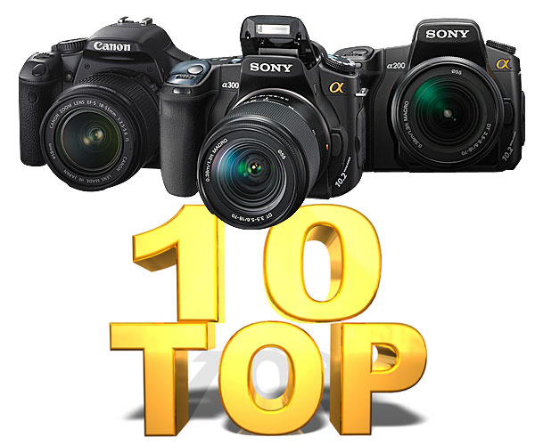 10 Best Cameras for professional Photography and Photographers
